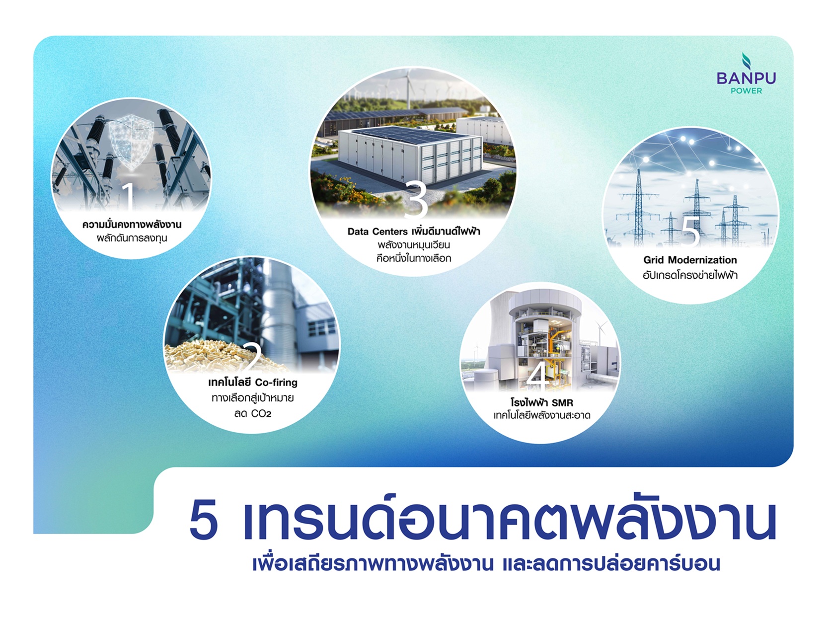 BPP เผย 5 เทรนด์อนาคตพลังงาน สร้างความมั่นคง-ลด CO₂ – Banpu Power ...